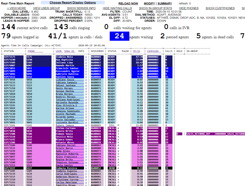 How To - Scratch Install Vicidial On Ubuntu -:- CyburDial - Dialer.one