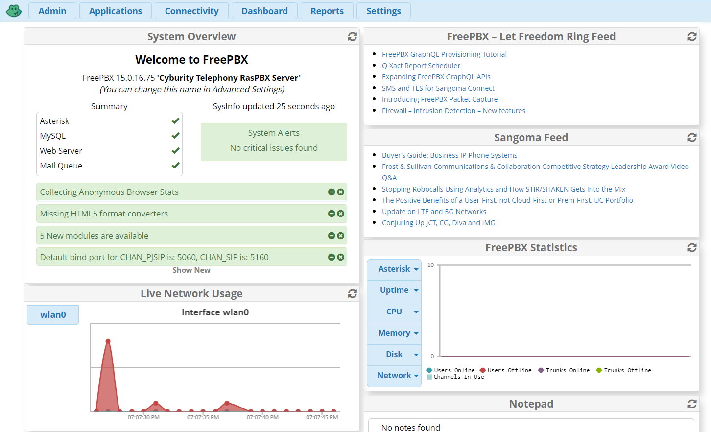 How To - Setup FreePBX 15 & Asterisk 16 On A Raspberry Pi -:- CyburDial ...