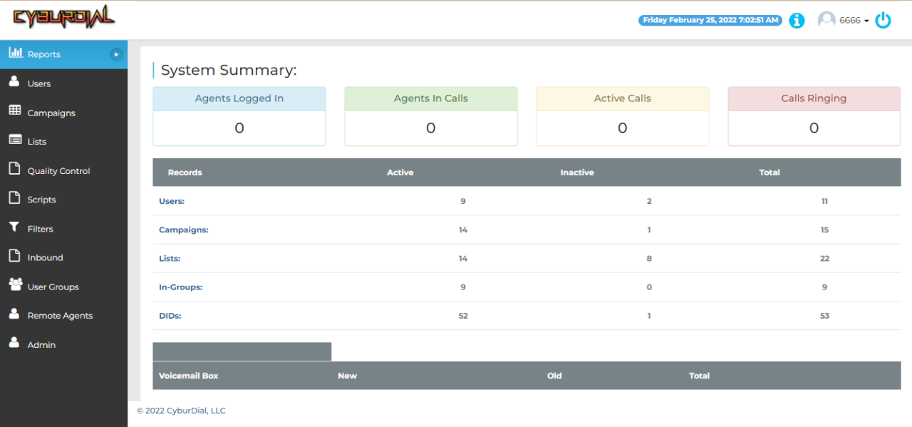 Table Of Contents - Knowledge Base -:- CyburDial - Dialer.one